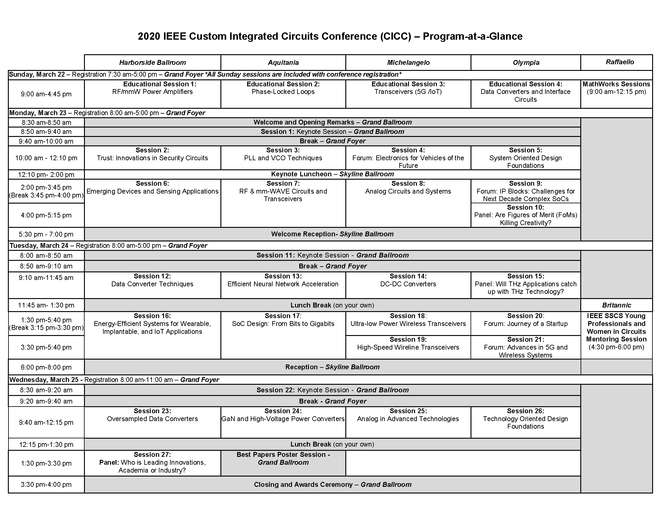 CICC 2020 PaaG 2-12-20 - 2025 IEEE CICC