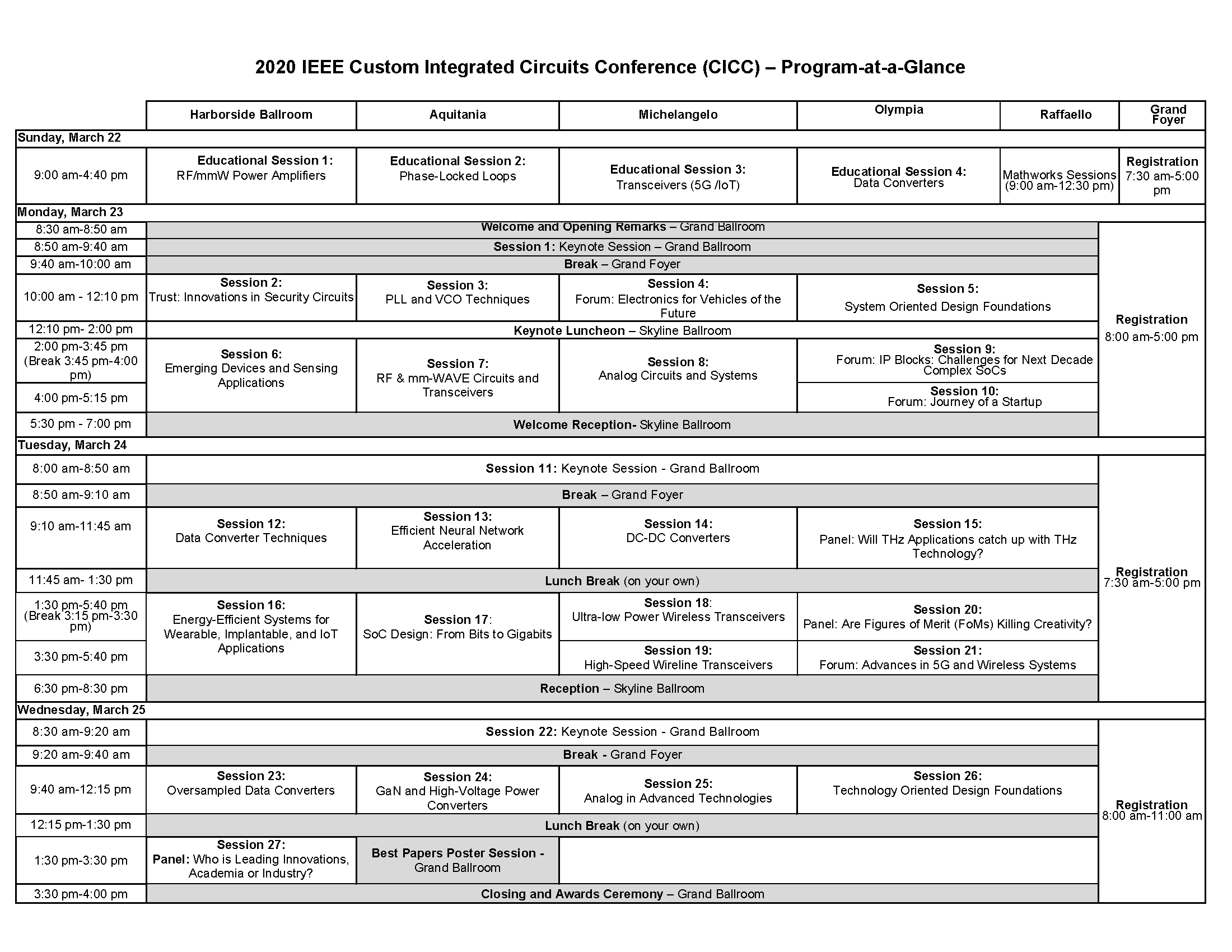 CICC 2020 PaaG 2-7-20 - 2024 IEEE CICC